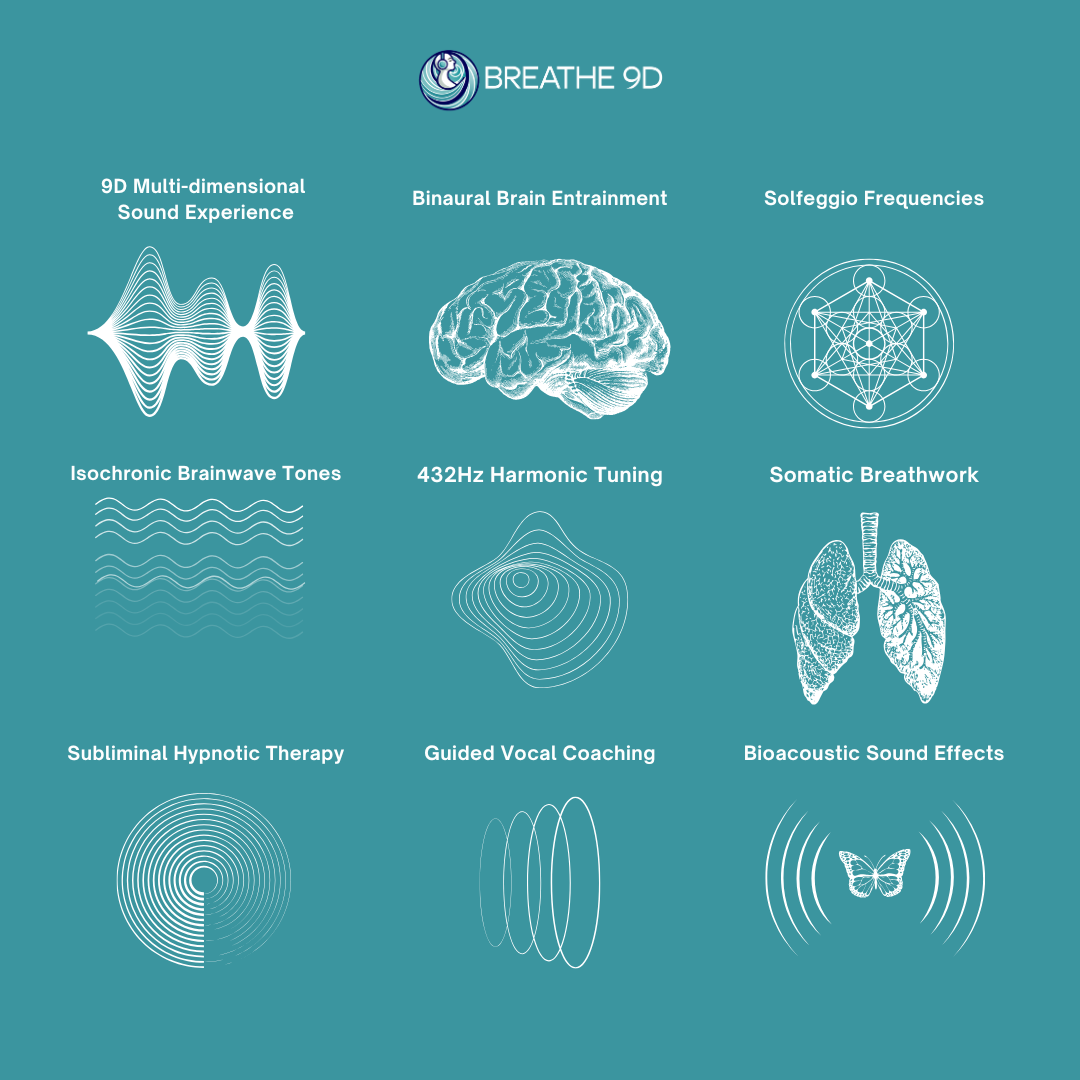 About Breathe 9D - Our Story & Mission | 9D Breathwork